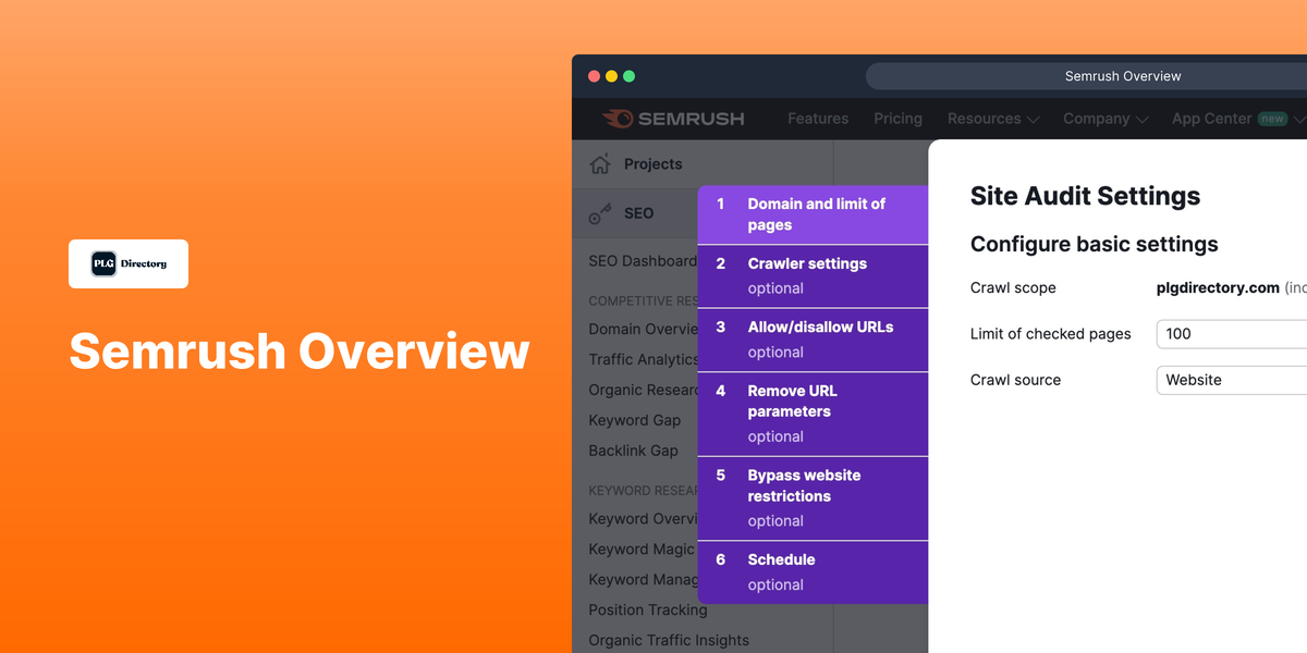Semrush Overview
