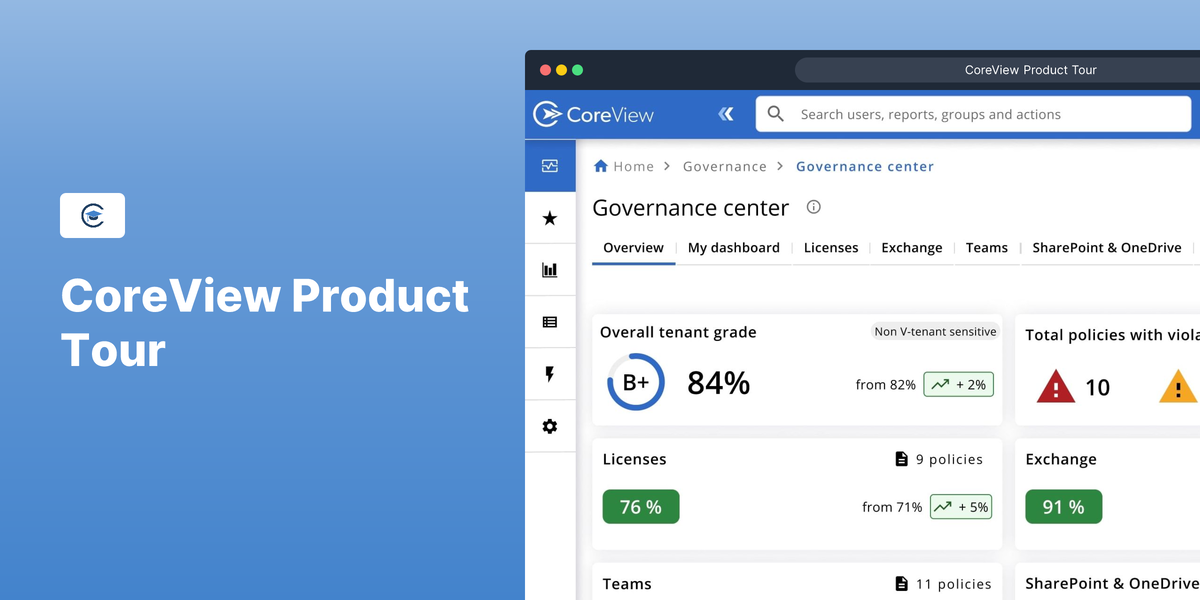 CoreView Product Tour