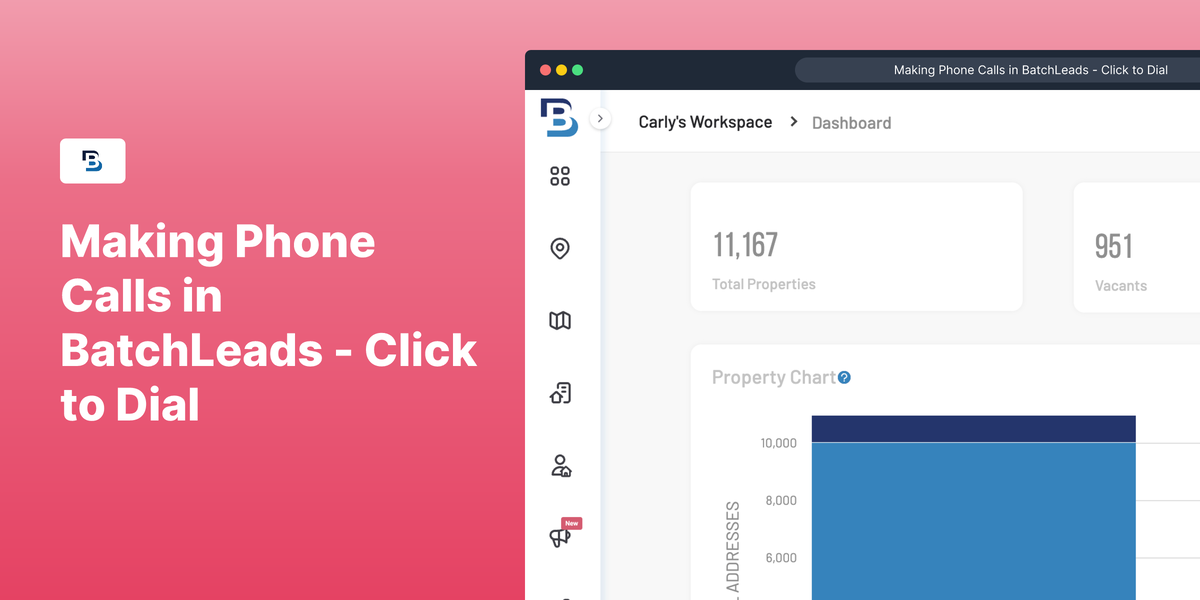 Making Phone Calls in BatchLeads - Click to Dial