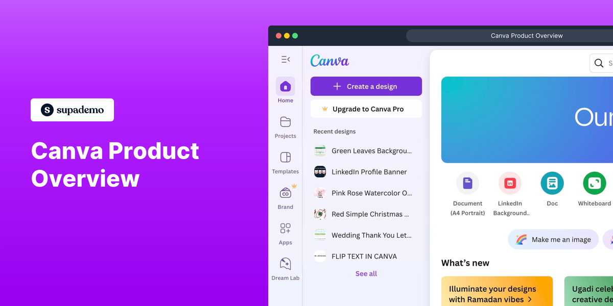 Canva Product Demo