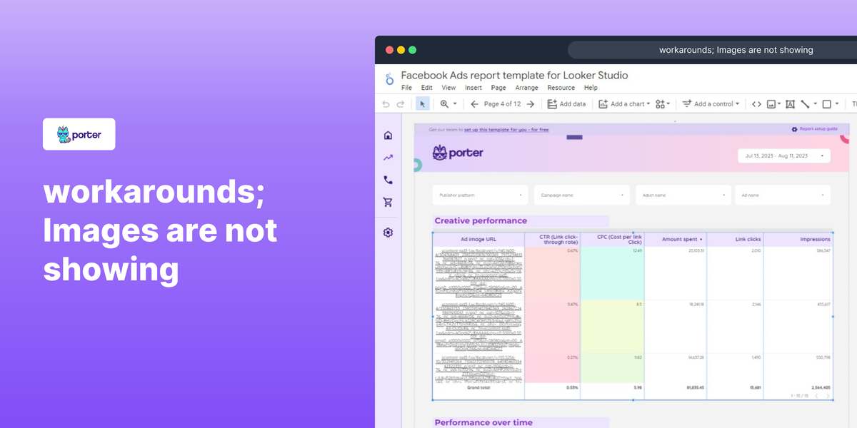 workarounds; Images are not showing