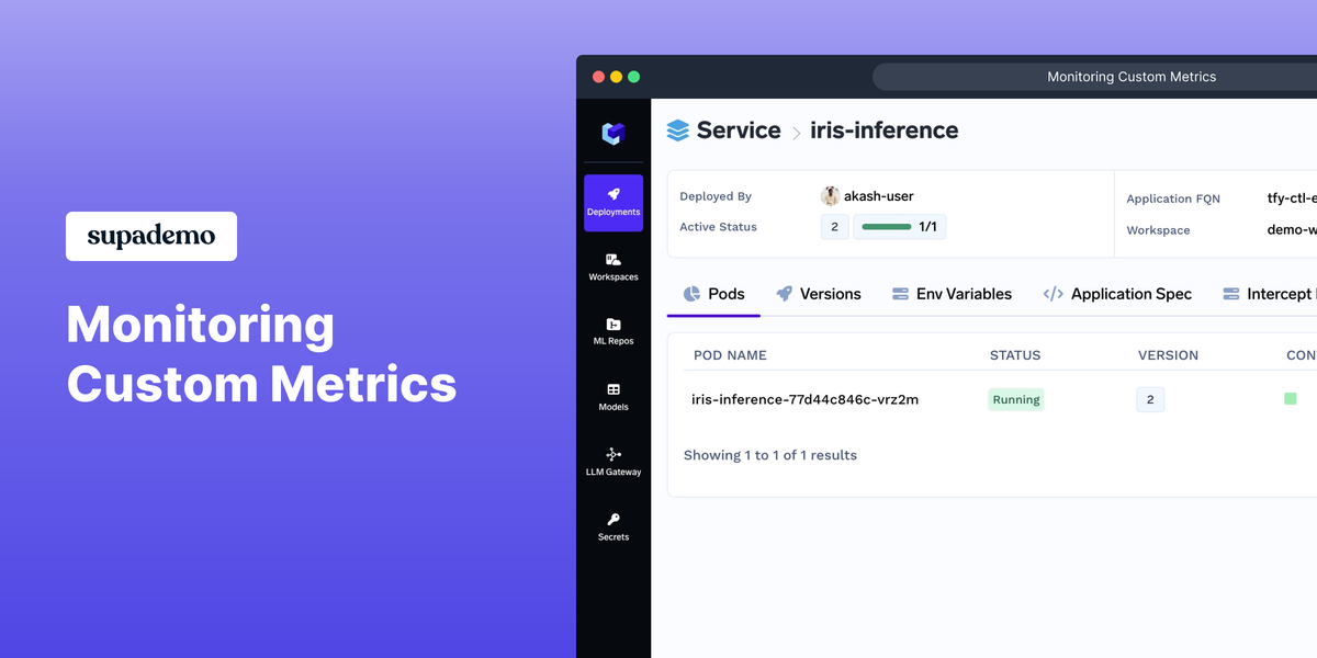 Monitoring Custom Metrics